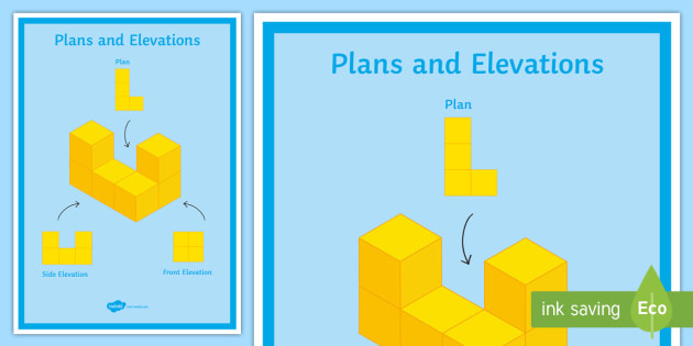 Plans and Elevations Display Poster
