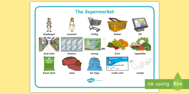 The Supermarket Aistear Word Mat (teacher made)