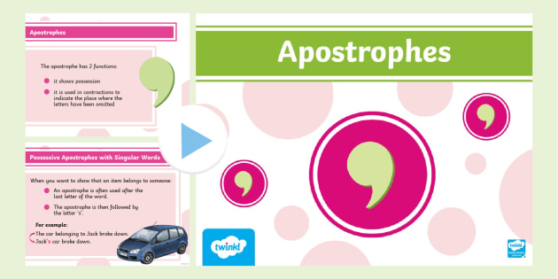 Apostrophes PowerPoint (teacher made)