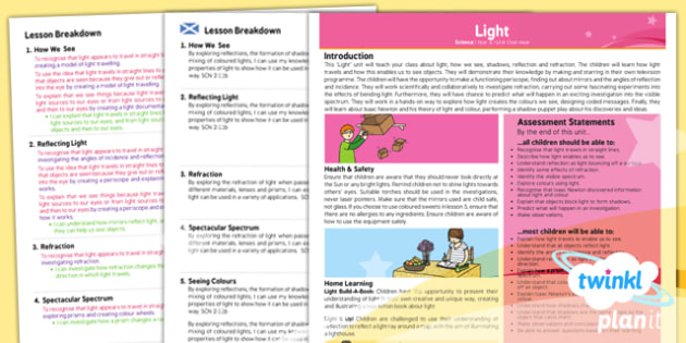 Science: Light Year 6 Planning Overview CfE