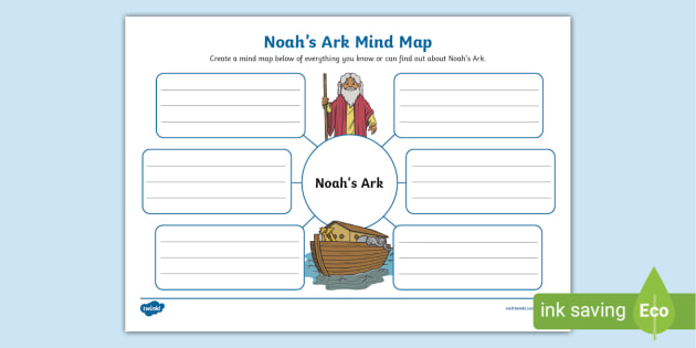 * NEW * Noah's Ark Mind Map (Teacher-Made)