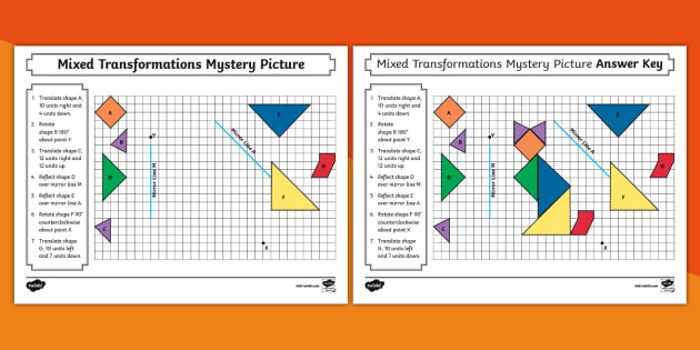 Graphing Transformations Worksheet Answers