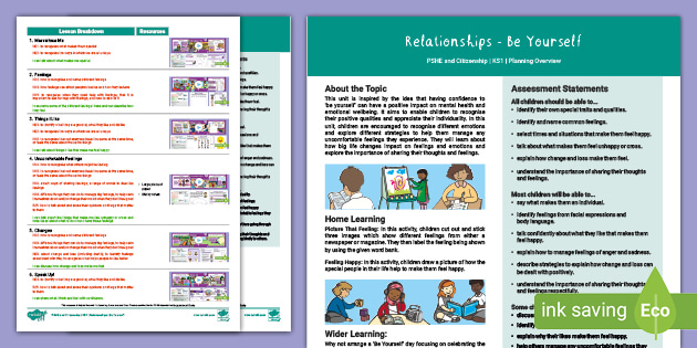 FREE! - PSHE KS1 Be Yourself Unit Plan | Twinkl Resources