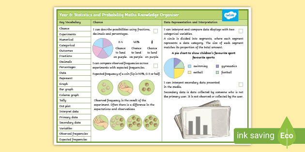 Year 6 Statistics and Probability Maths Knowledge Organiser