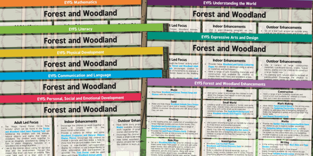 EYFS Forest and Woodland Lesson Plan and Enhancement Ideas