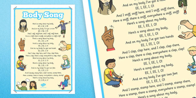 Body Song Display Poster (teacher made)