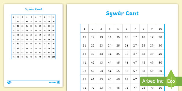 Sgwar Cant, Number Square, Sgwâr Cant , Sgwar Cant,