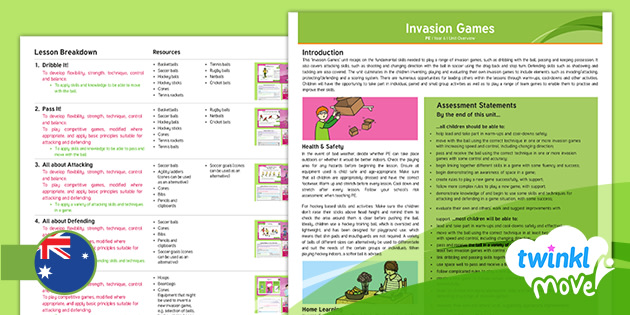 Move PE Year 6 Invasion Games Unit Overview