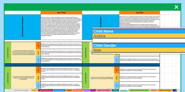 Australian Report Writing Bank of Statements 3-4 Spreadsheet
