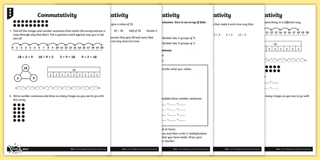 Exploring Commutativity Differentiated Worksheet / Worksheets