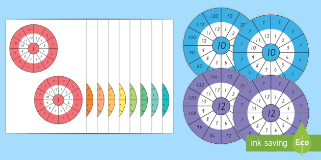 1 to 12 Times Table Wheel Cut-Out Pack (teacher made)