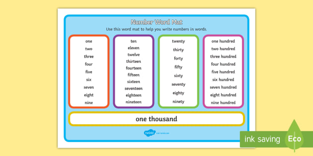 Number Words To 1000 Word Mat Teacher Made Number Words To 1000 Word Mat Teacher Made