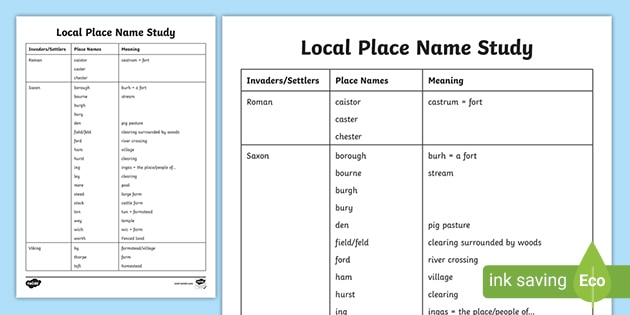 Local Place Name Reference Sheet (teacher made)
