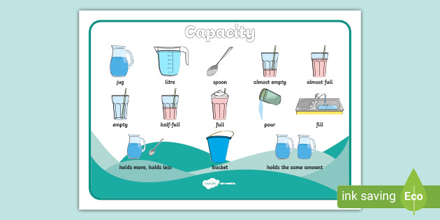 Capacity Word Search 1st/ 2nd Class Maths