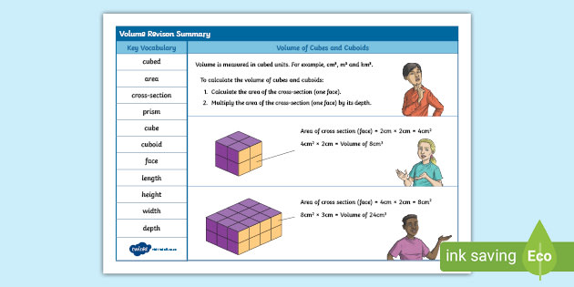 Volume Revision Summary