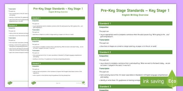 Pre-Key Stage Standards KS1 English Writing Overview