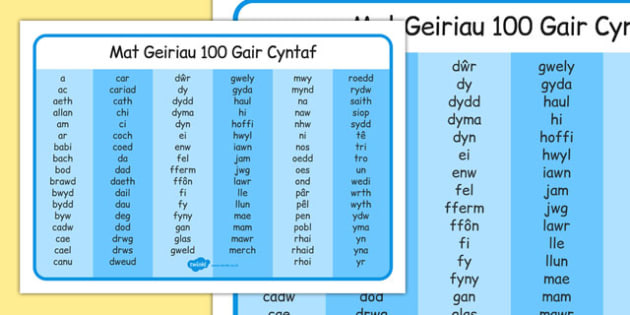 Mat Geiriau Cymraeg - 100 o Eiriau Cyntaf - Twinkl