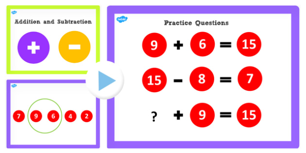 Addition Facts PowerPoints | twinkl.co.uk