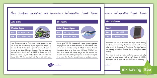 New Zealand Inventors and Innovators Mat Three
