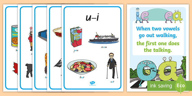Vowel Team Phonics Display Posters