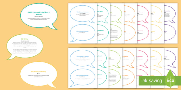 👉 Early Years Outcomes In Speech Bubbles Pack