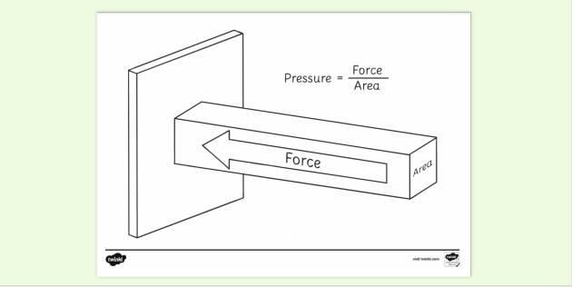 FREE! - Pressure Colouring Sheet (teacher made)