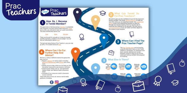 FREE! - Membership Guide for Prac Teachers (PDF) | A Twinkl Resource