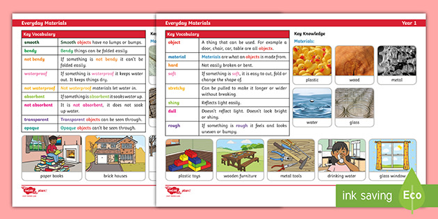 Science Knowledge Organiser: Everyday Materials Year 1
