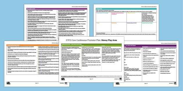 EYFS Messy Play Core Continuous Provision Plan (Ages 3-5)