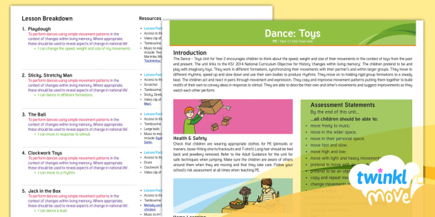 👉 Year 2 Dance Medium Term Plan - Twinkl Move PE - KS1