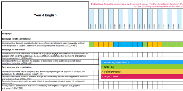 Australian Curriculum Year 4 English Assessment Tracker-Australia