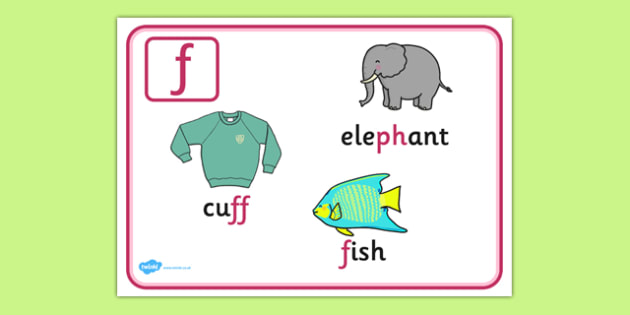 Alternative Spellings for f Display Poster (teacher made)