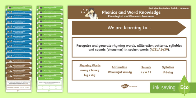 Language Content Descriptions Phonics and Word Knowledge Display Posters
