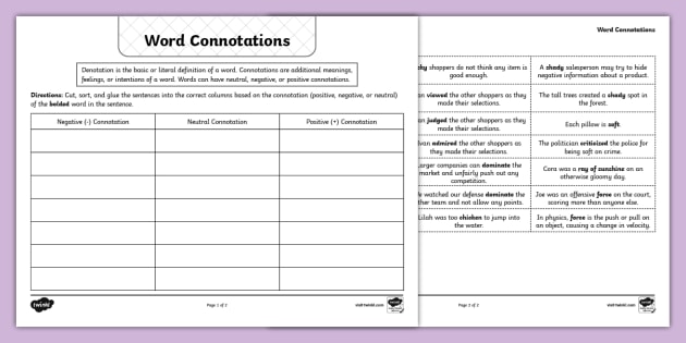 connotations activities