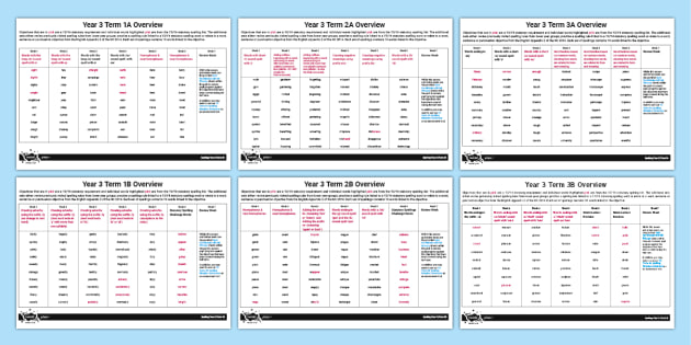 Year Three Overviews Primary Resources - Spelling Year Three Prim