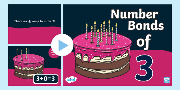 Number Bonds Of 3 PowerPoint