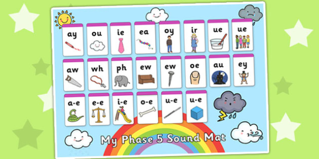 Weather Themed Phase 5 Sound Mat (teacher made)