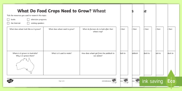 What Do Food Crops Need to Grow? Research Worksheets