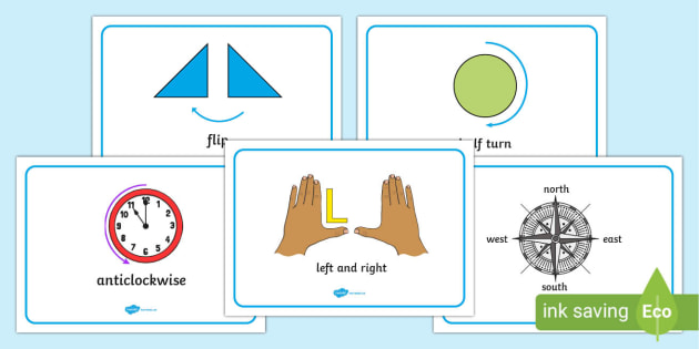 Year 2 Location and Transformation Display Posters