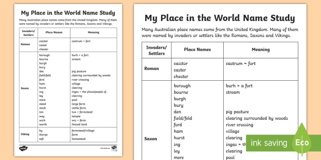 My Place in the World Place Name Study Reference Sheet
