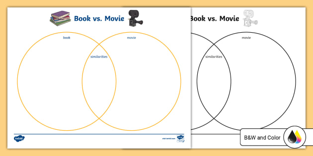 Book Vs Movie Worksheet Book Vs. Movie Discussion Questions And