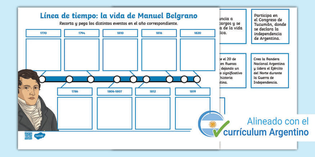 Hoja De Trabajo Sobre La Guerra De 1812