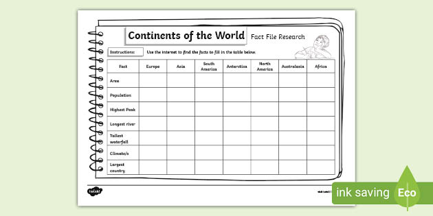 Continents of the World Research Task | Worksheet
