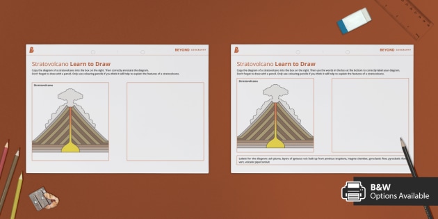 Geology Drawing • Twinkl.com.au