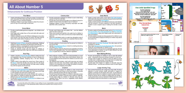 EYFS All About Number 5 Continuous Provision Planning Ideas Resource Pack