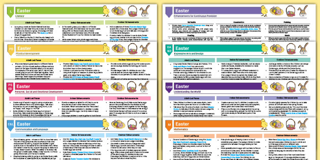 EYFS Easter Activity Planning and Continuous Provision Ideas (Ages 2-4 ...