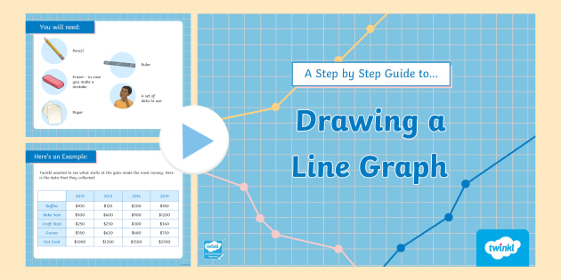 How to Draw a Line Graph