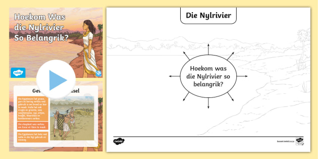 Antieke Egipte - Die Nylrivier Powerpoint & Werkkaart