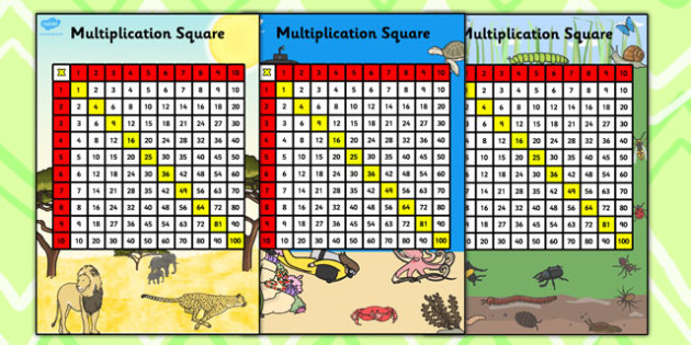 Multiplication Worksheets | twinkl.com.au
