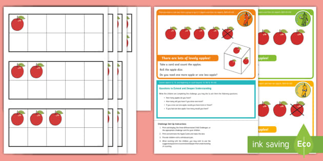 EYFS Maths One More and One Less Chilli Challenges: Counting Apples